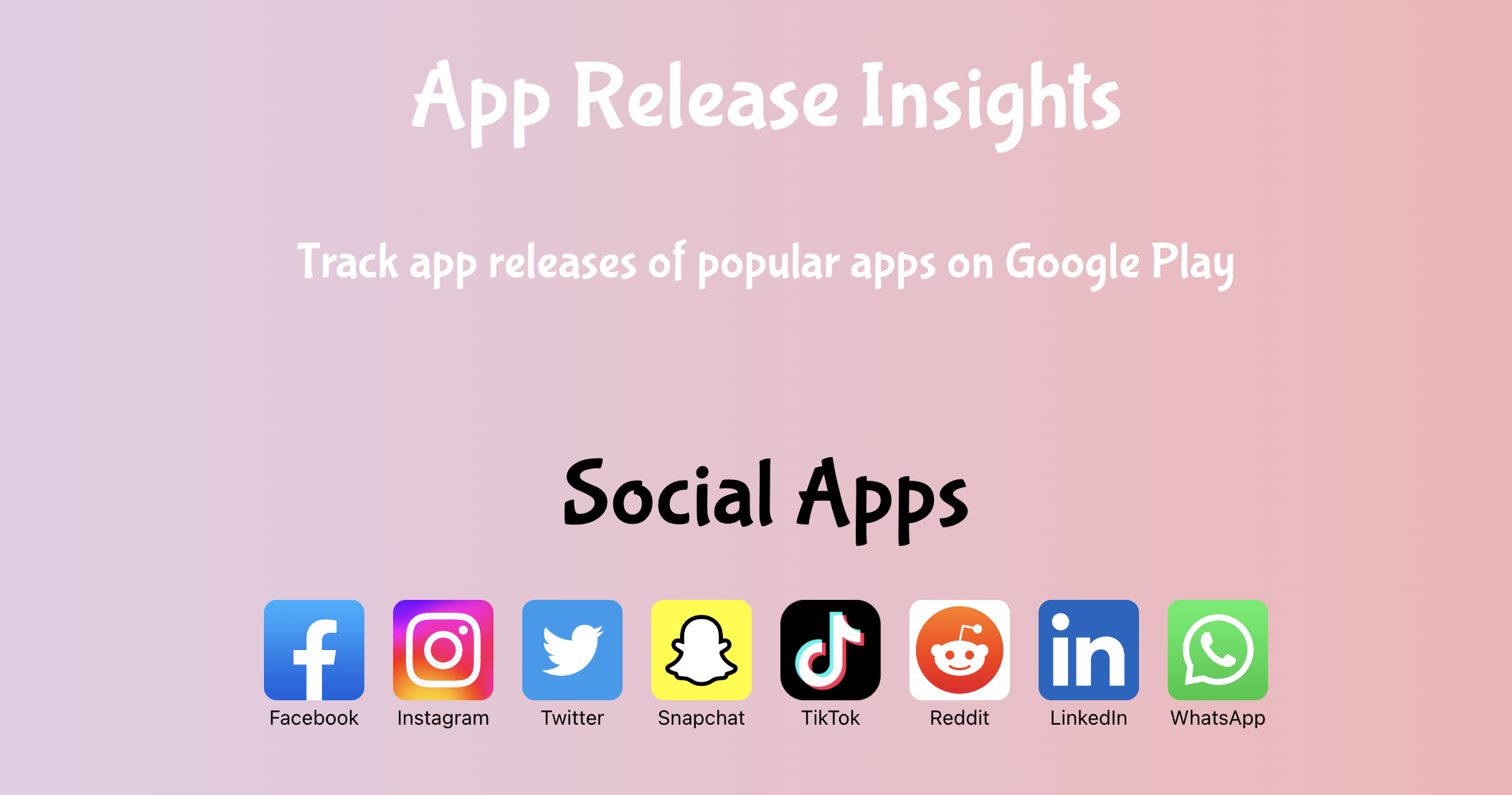 App Release Insights